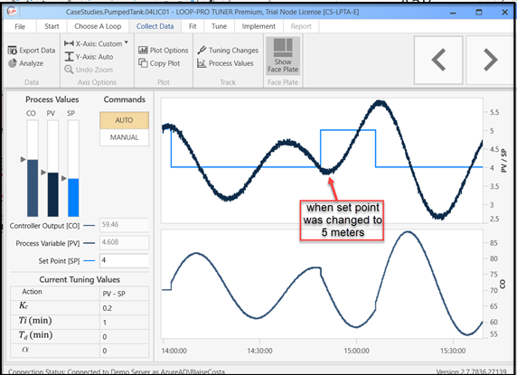 LOOP-PRO: How to Tune a Level Controller
