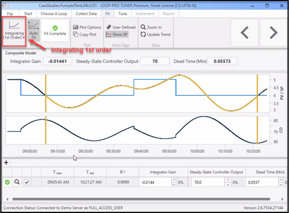 LOOP-PRO: How to Tune a Level Controller